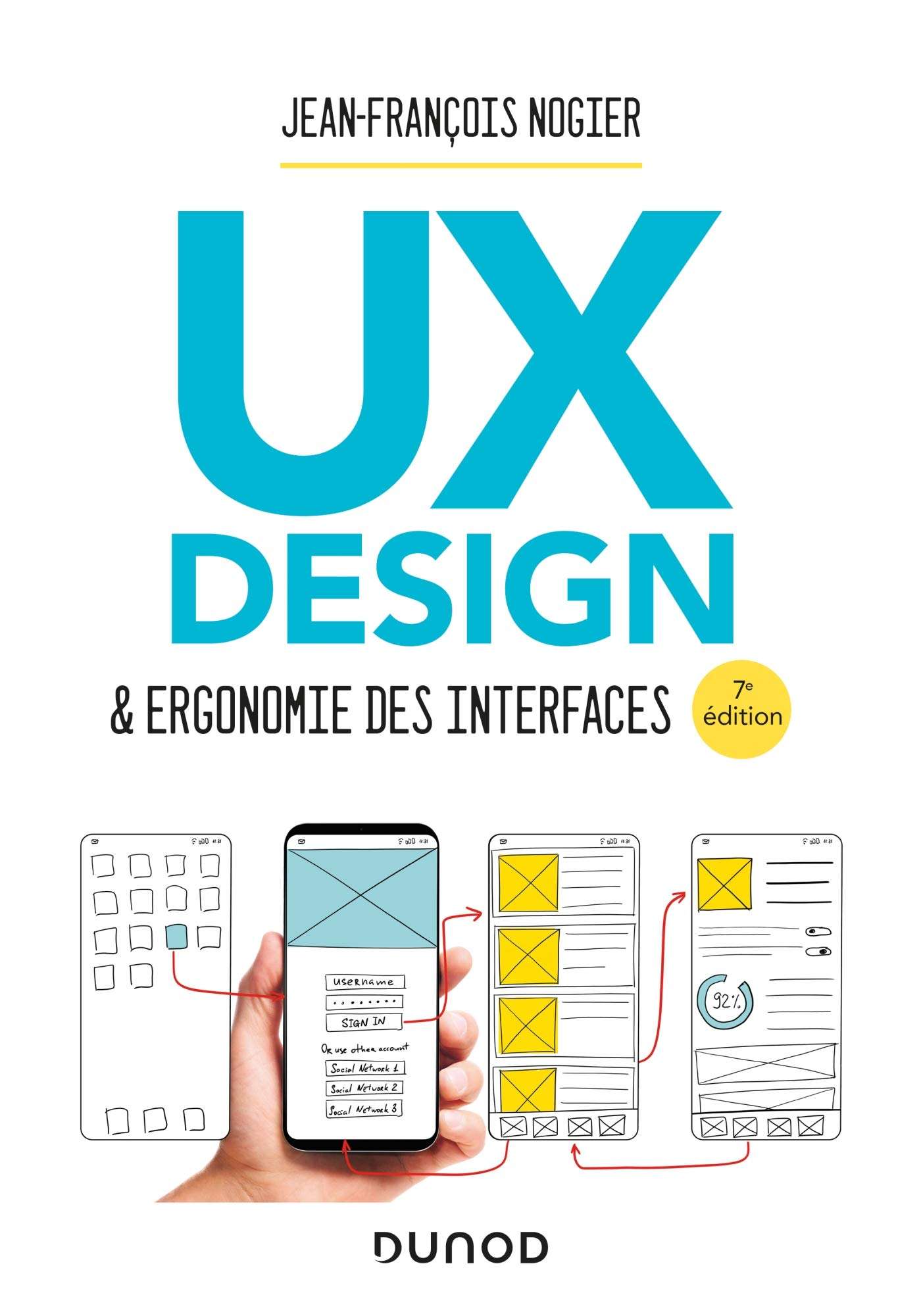 Différence UX UI design : du ketchup mis à toutes les sauces